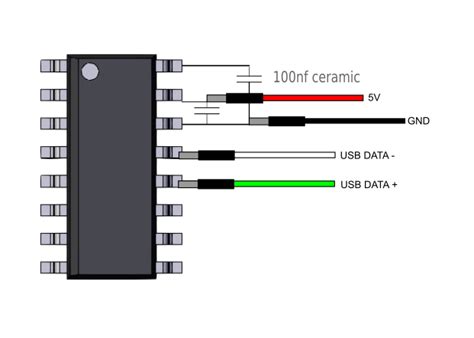Rambling Of The Rabid Inventor Getting Started With The CH X Microcontroller