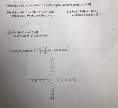 Solved Write The Standard Equation For Each Ellipse All Chegg