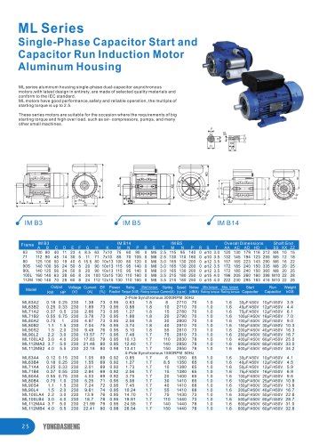 Single Phase Motor Start Capacitor Sizing Chart Pdf Free Download