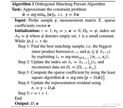 稀疏表示综述：a Survey Of Sparse Representation Algorithms And Applications