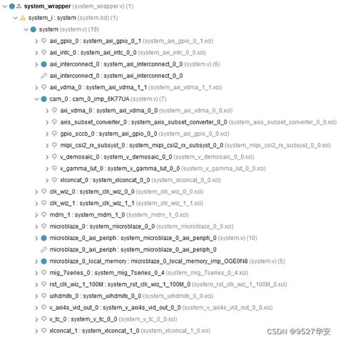 Fpga解码mipi视频：xilinx Kintex7中端fpga，基于mipi Csi 2 Rx Subsystem架构实现，提供工程源码和技术支持kintex 7 Mipi Csdn博客