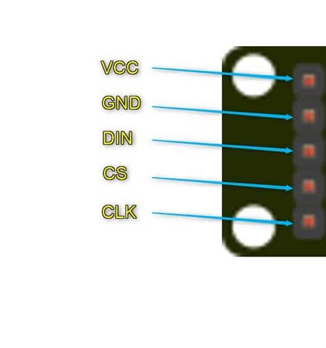 Arduino Uno And Max7219 7 Segment Display Driver