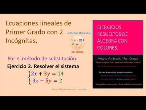 Metodo Euler Una Guía Completa Sobre El Método De Euler