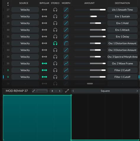 Doing My Synthesizer Homework The Quirks Of Midi Velocity · Melatonin