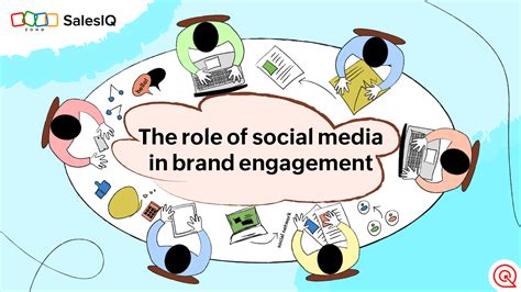 The Role Of Social Media In Brand Engagement