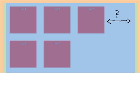 Html Div Takes More Width Than Needed When Elements Floated Stack Overflow