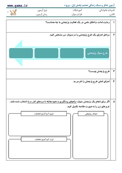 آزمون تفکر و سبک زندگی هشتم بخش اول پروژه سوال، طرح پژوهش و برنامه