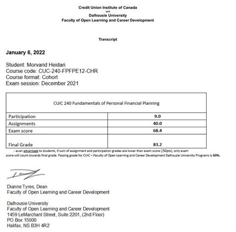 Morvarid Heidari On Linkedin I Started The New Year With An