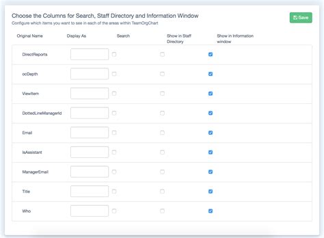 Teamorgchart User Guides