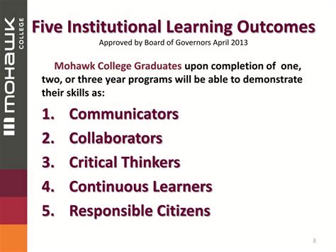 Ppt Eportfolios Mohawk And Pif Learning Outcome Assessment Project Powerpoint Presentation Id