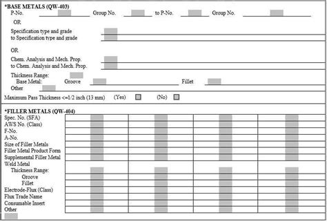 Welding Procedure Specification Template Guide For Accurate Wps Creation