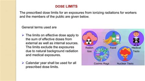Radiation Detection Dose Limits Power Point Pptx