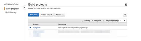 Codebuild が Vpc 内のリソースにアクセスできるようになりました Developersio