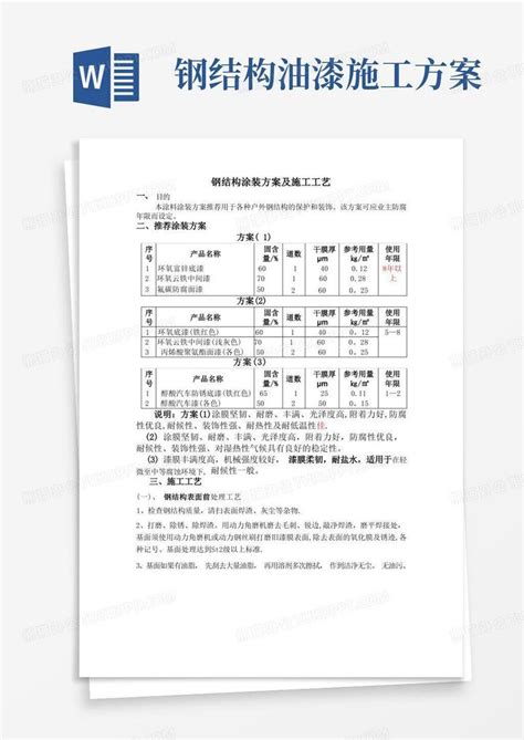 简洁的钢结构涂装方案及施工工艺word模板下载编号lndgbaal熊猫办公 简洁的钢结构涂装方案及施工工艺word模板下载编号lndgbaal熊猫办公