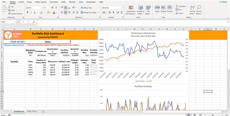 Article Portfolio Risk Management With Excel News And Discussions