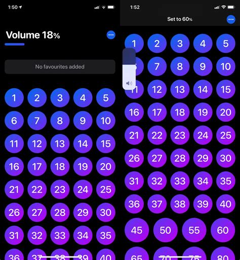 How To Get Precise Volume Controls On IOS
