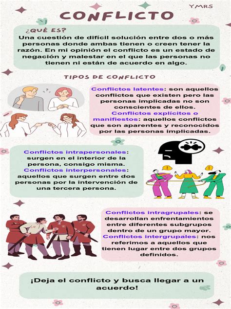 Conflicto Y Sus Tipos Pdf