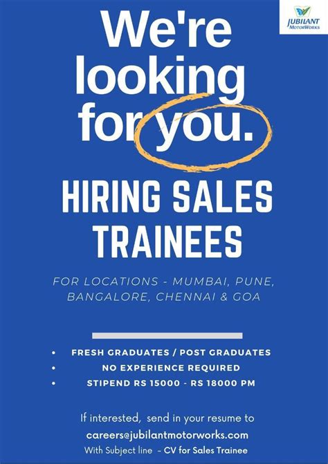 Abinand A Posted On Linkedin