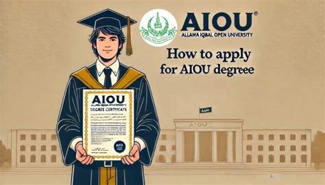 Aiou Assignments Covering Form Pdf Download Mr Pakistani