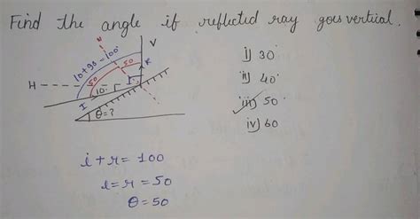 Find The Angle If Reflected Ray Goes Vertical Filo