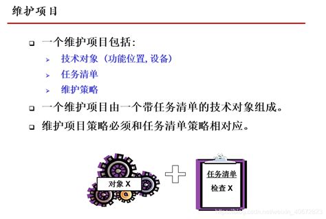 Sap系统pm模块概述 Overviewsap Pm 概览 Csdn博客
