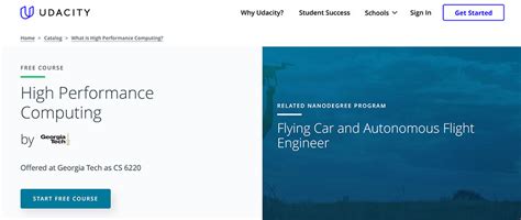 Is Georgia Tech OMSCS Still Available Via Udacity TangoLearn