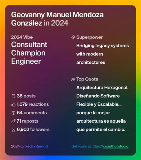 Geovanny Manuel Mendoza González On Linkedin Java Kotlin Golang Microservices Vaadin