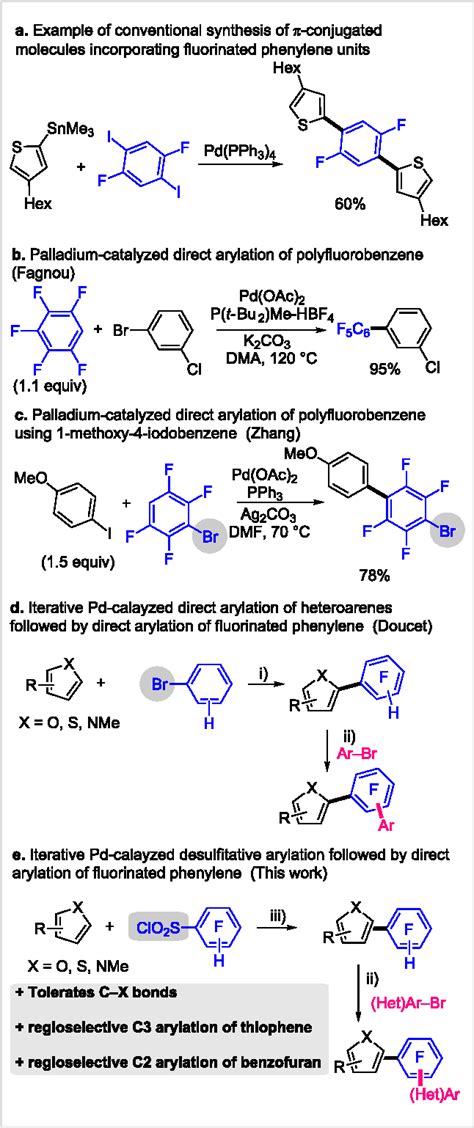 Figure 1 From Efficient Synthesis Of π Conjugated Molecules Incorporating Fluorinated Phenylene