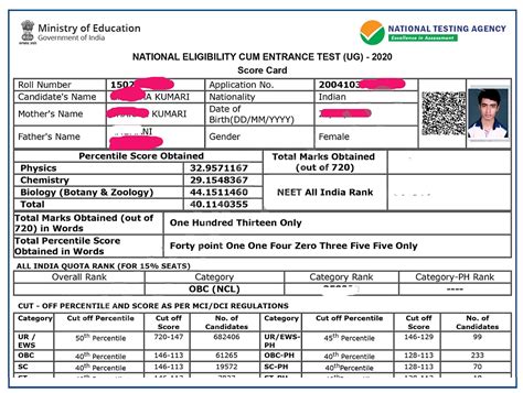 Neet Result 2023 Scorecard Download Pdf Download