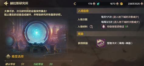 Dnf