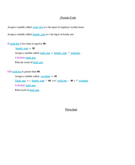 IT Assignment Pseudo Code Assign A Variable Called Week Hrs To The Input Of