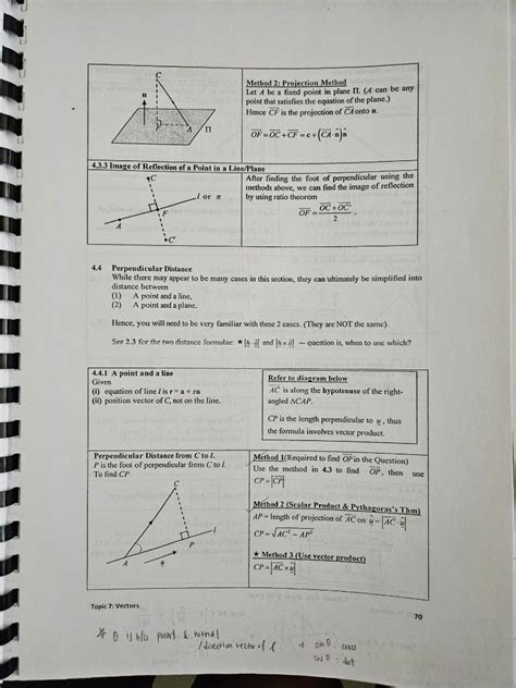 H2 Jc Math School Compiled Notes For All Topics Hobbies And Toys Books