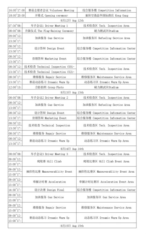 中国汽车工程学会巴哈大赛