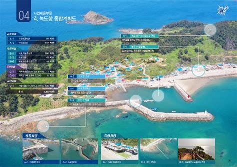 한국어촌어항공단 어촌뉴딜사업 4개 항 기본계획 승인 위한 준비 마쳐