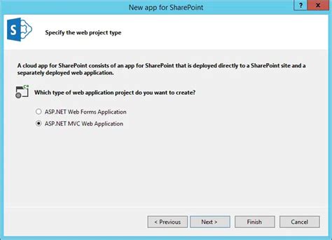 Creating Remote Event Receivers In Sharepoint Online