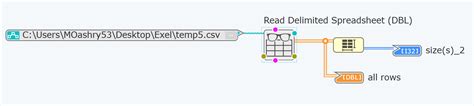 solved how to read spreadsheet in labview ni community