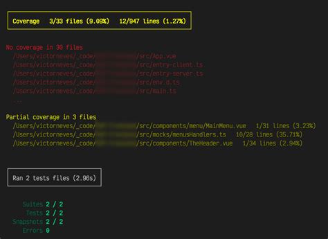 Coverage Report Does Not Include Vue Files · Issue 680 · Vitest Dev