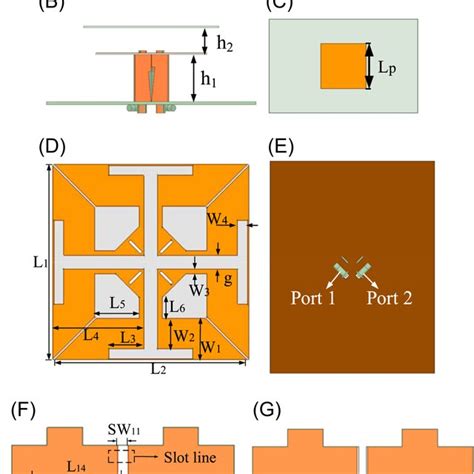 Geometry Of The Antenna Array And Power Divider A Perspective View