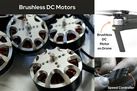 Dc Motors Demystified A Deep Dive Into Their Types And Applications