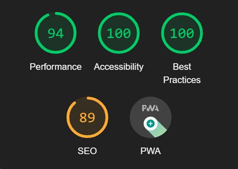 Github Dragonsakeprogressive Web Apps 2223 The Course Progressive
