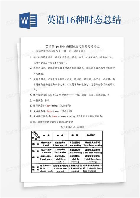 英语16种时态总结word模板下载 编号lnxzpndz 熊猫办公