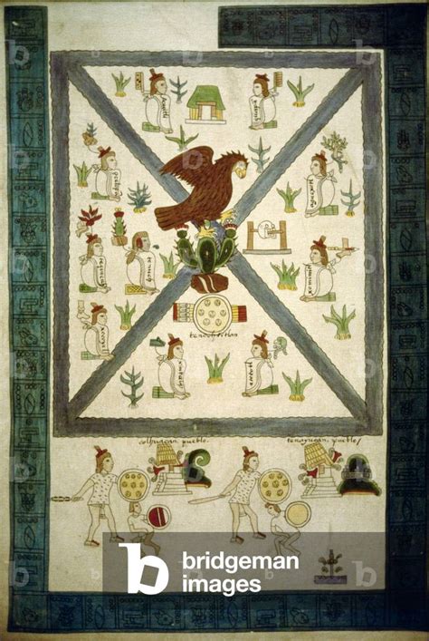 Image Of Replica Of The Front Cover Of The Codex Mendoza Depicting By Mexican School