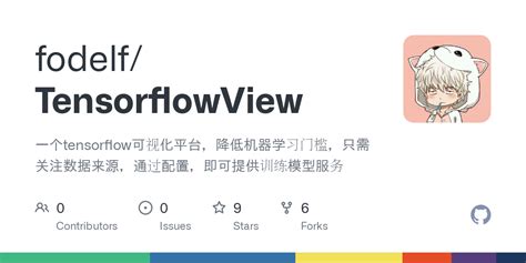 Github Fodelf Tensorflowview Tensorflow
