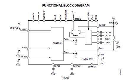 Microcontroller What Does This Schematic Symbol Refer To