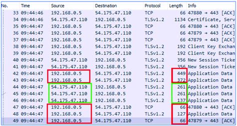 Opening Accessing The Signal App Download Scientific Diagram