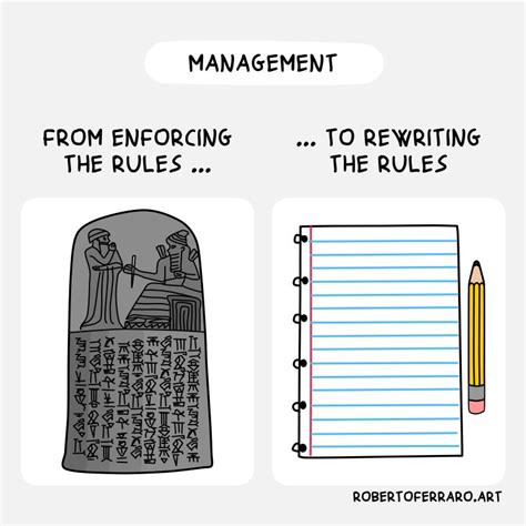 Alex Ewerlöf On Linkedin Leadership Management