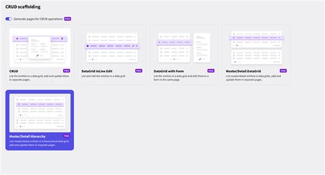 Datagrid Master Detail Hierarchy And Crud Radzenblazor Components Radzen