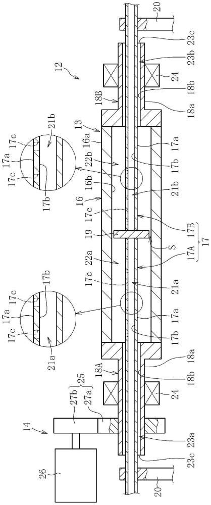 玻璃物品的制造装置的制作方法