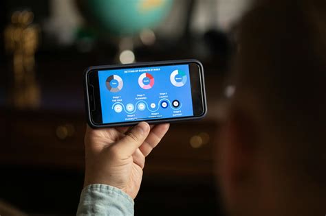 What Is Customizable Workflow App Focuskeeper Glossary