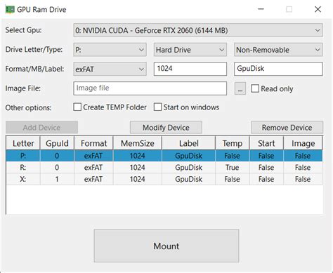 Using Display Memory As Storage Space For Virtual Systems A Unique Approach By Ntdev Archyde